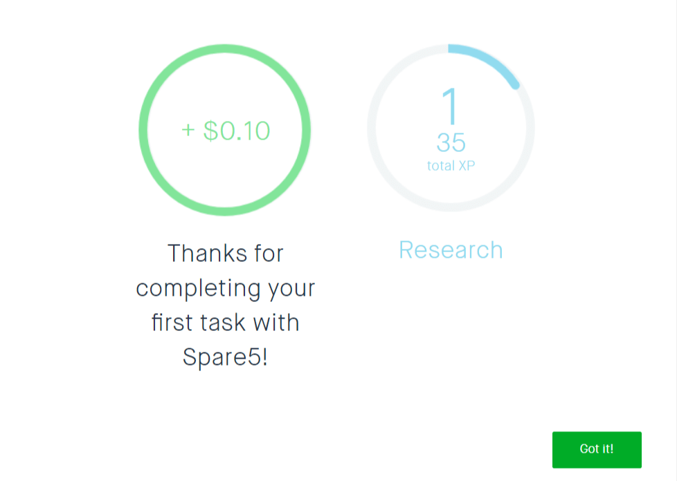 Spare5 Review - Complete Fun Jobs For Cash (In-depth Guide)